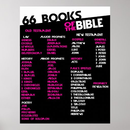 66 Books Of The Bible Pink Print Zazzle