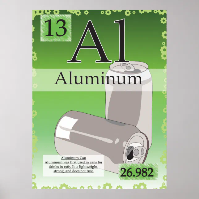 13. Aluminium (Al) Periodic Table of the Elements Poster | Zazzle