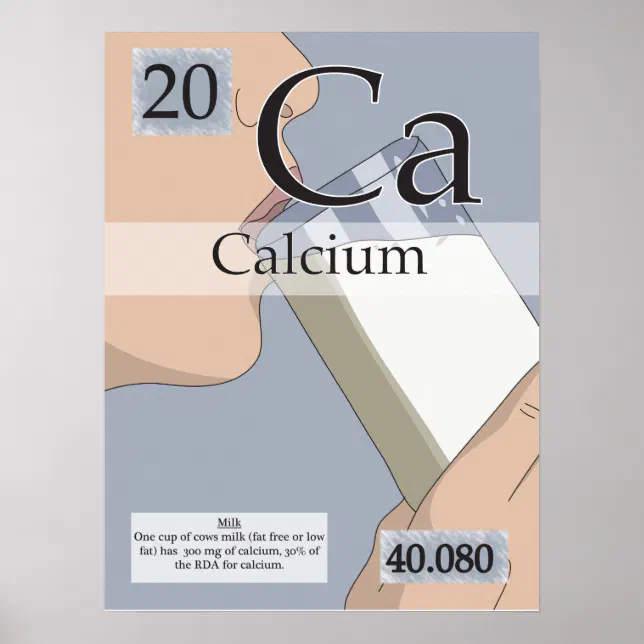 20. Calcium (Ca) Periodic Table of the Elements Poster | Zazzle