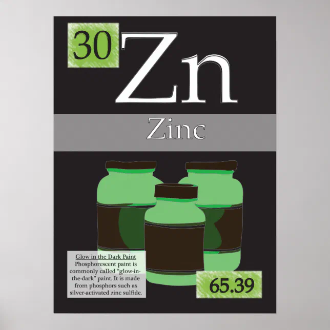 30. Zinc (Zn) Periodic Table of the Elements Poster | Zazzle