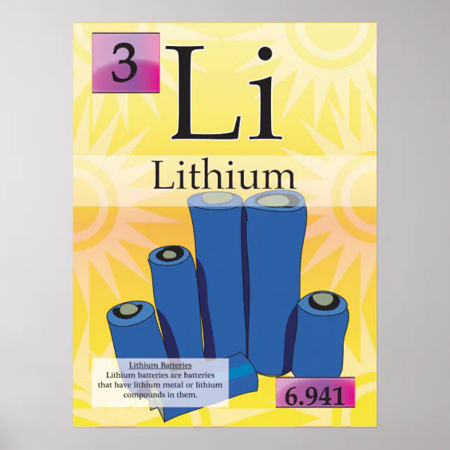 3. Lithium (Li) Periodic Table of the Elements Poster | Zazzle