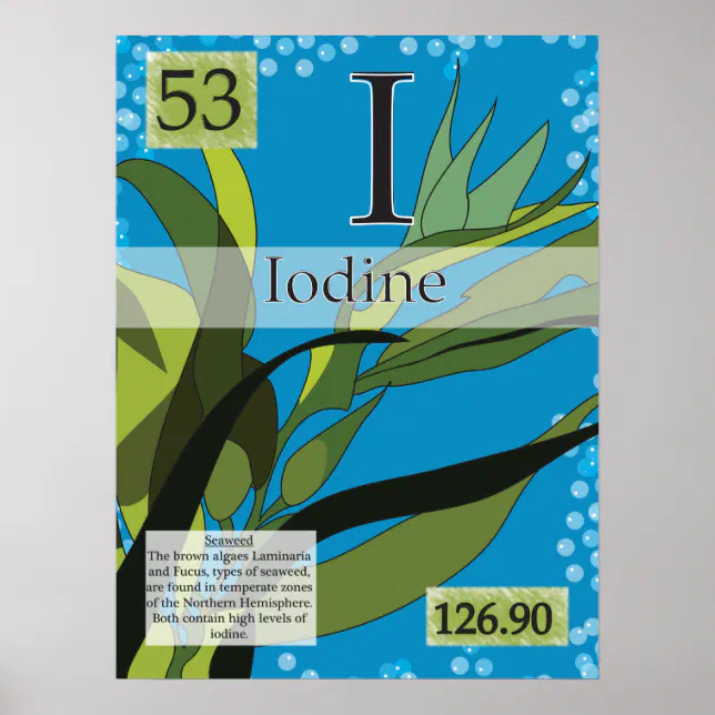 53. Iodine (I) Periodic Table of the Elements Poster | Zazzle