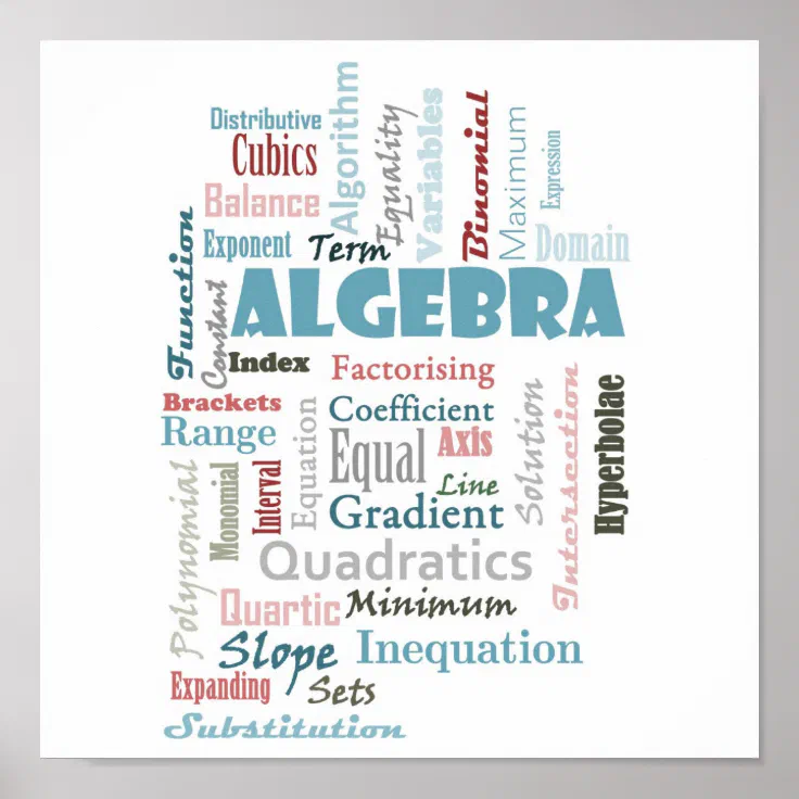 Algebra_Display Poster | Zazzle