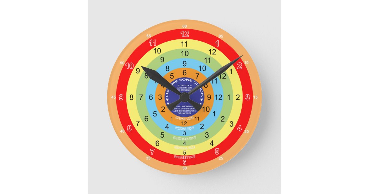 American Time Zone Clock | Zazzle