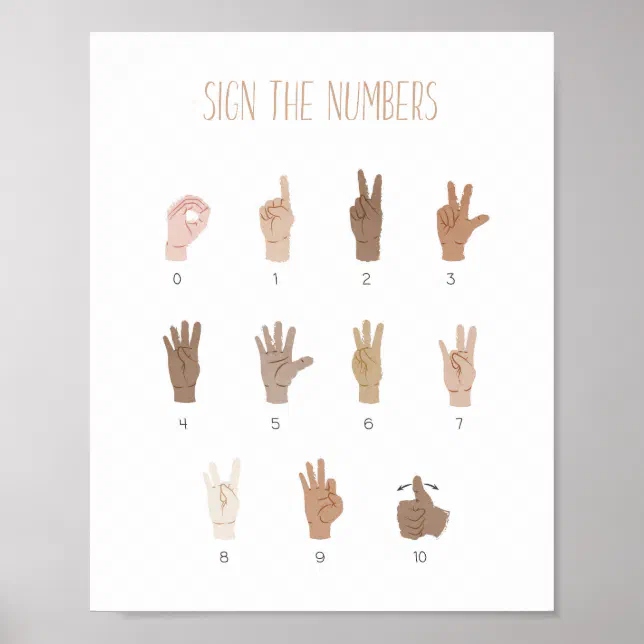 ASL Sign Language Numbers Educational Poster | Zazzle
