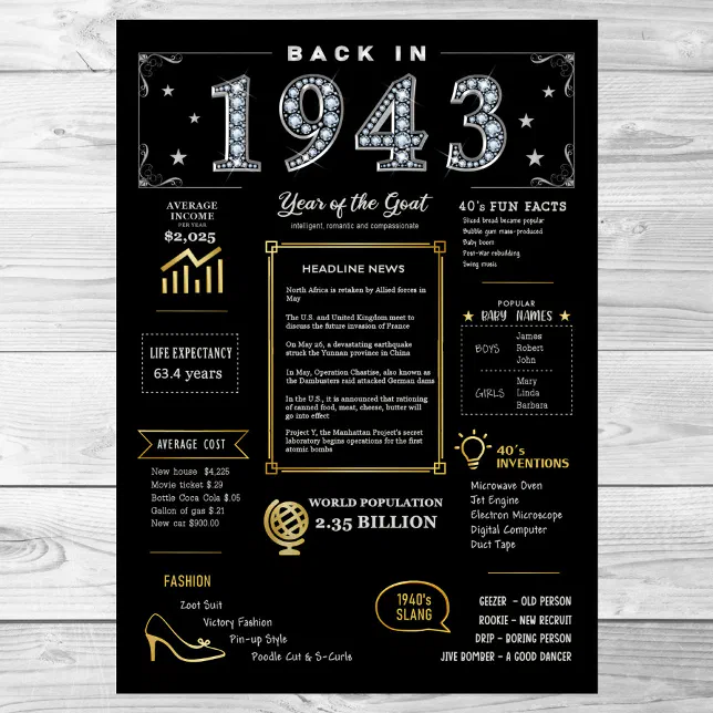 Back In 1943 Printable Poster, 1943 Birthday Sign | Zazzle