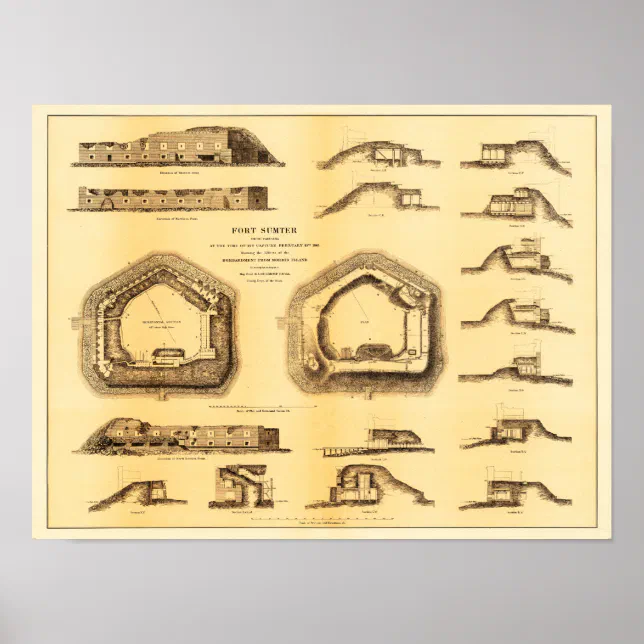 Battle of Fort Sumter - Civil War Panoramic Poster | Zazzle