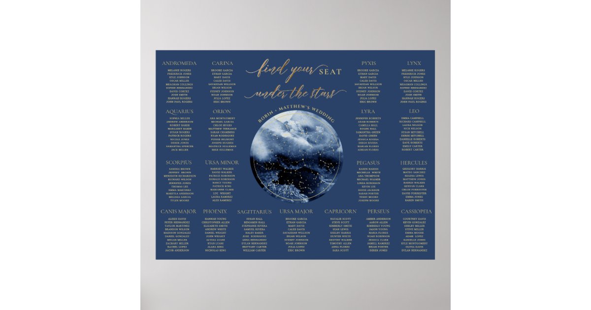 Blue Celestial Wedding Table Seating Chart Sign | Zazzle