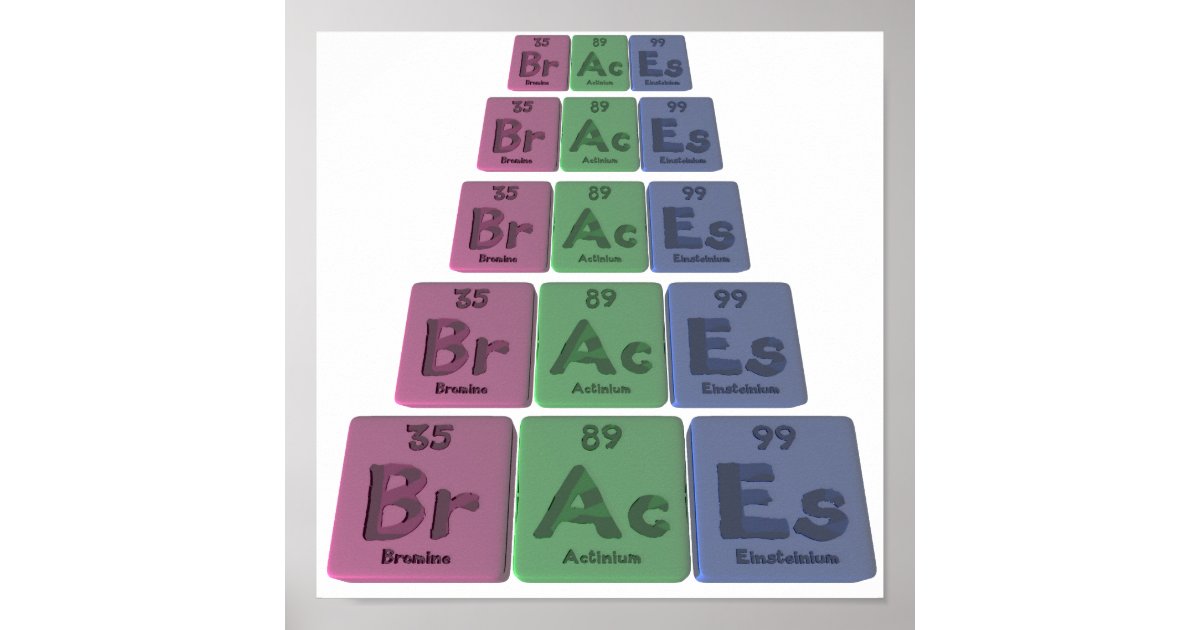 Braces-Br-Ac-Es-Bromine-Actinium-Einsteinium.png Poster | Zazzle