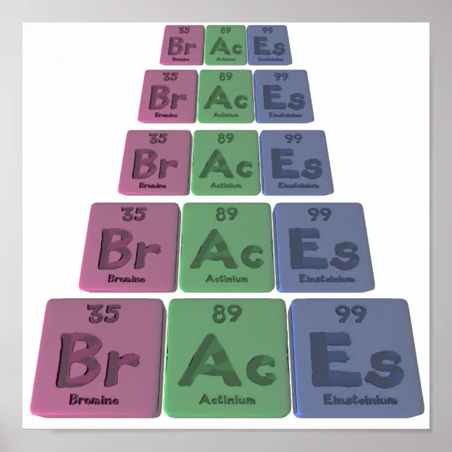 Braces-Br-Ac-Es-Bromine-Actinium-Einsteinium.png Poster | Zazzle