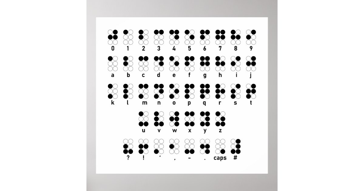 Braille alphabet poster | Zazzle