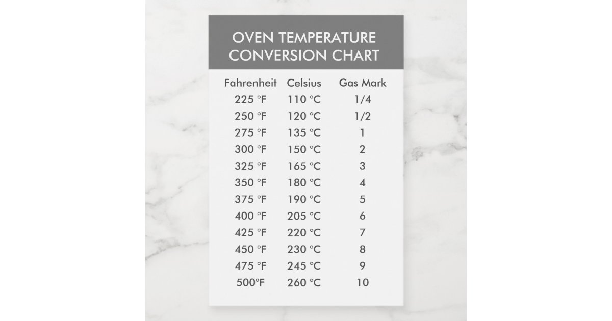 Celsius To Fahrenheit Oven Conversion Chart Food Label | Zazzle