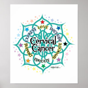 Support Cervical Cancer Awareness Posters & Photo Prints | Zazzle AU