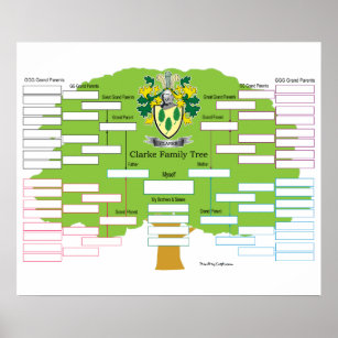 Family Tree Posters & Photo Prints | Zazzle AU