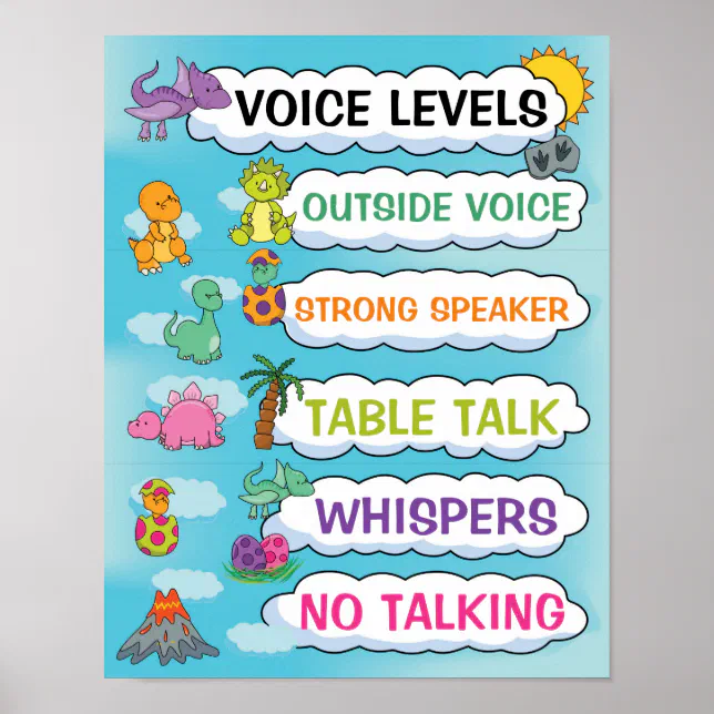 Classroom Voice Level Chart in Dinosaurs Theme | Zazzle