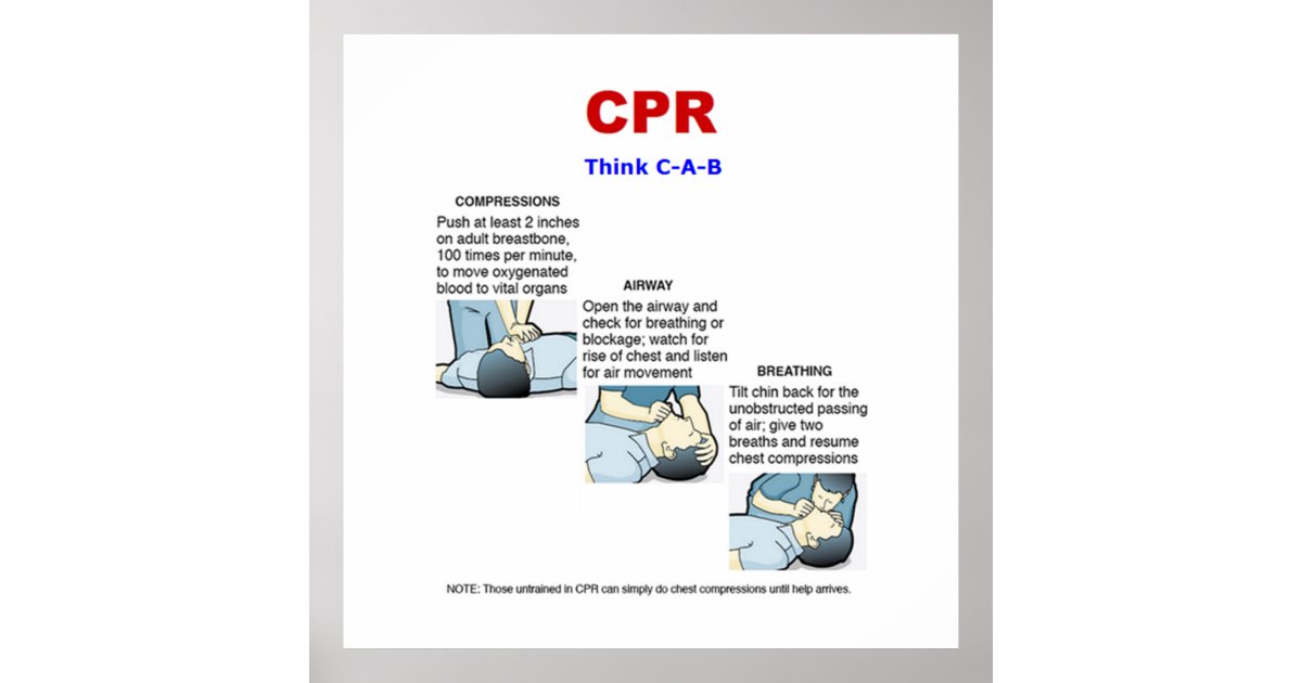 CPR - Poster | Zazzle