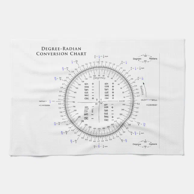 Degree-Radian Conversion Chart with Pi and Tau Tea Towel | Zazzle