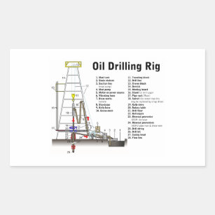 Oil Rig Stickers | Zazzle AU