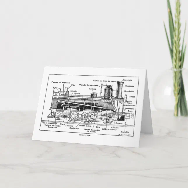 Diagram of Steam Engine Card | Zazzle