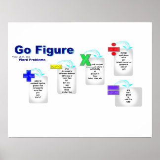 No Problem Posters & Prints | Zazzle.com.au