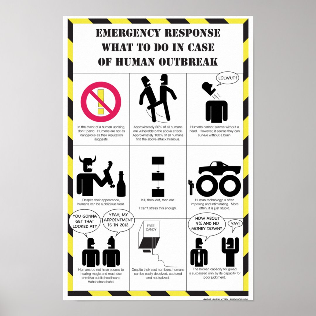 Emergency Procedures Poster | Zazzle
