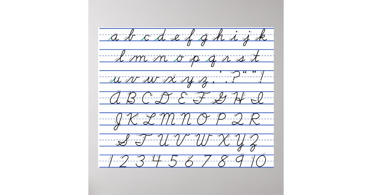 English Alphabet Diagram in Cursive Handwriting Poster | Zazzle