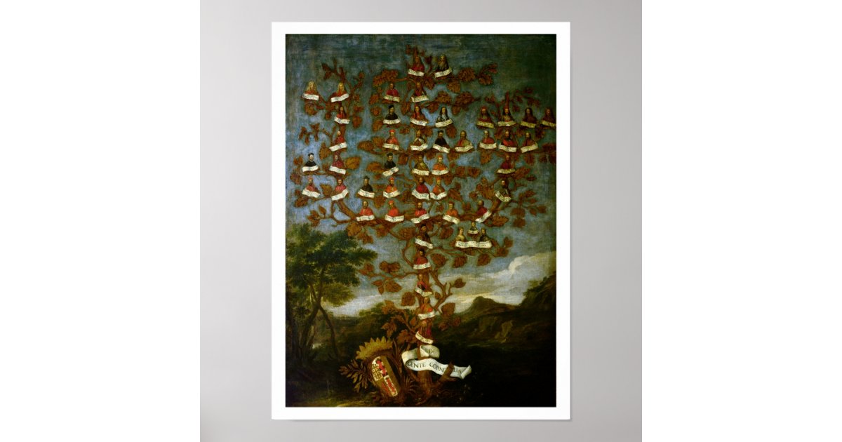 Family Tree of the Cornaro Family Poster | Zazzle