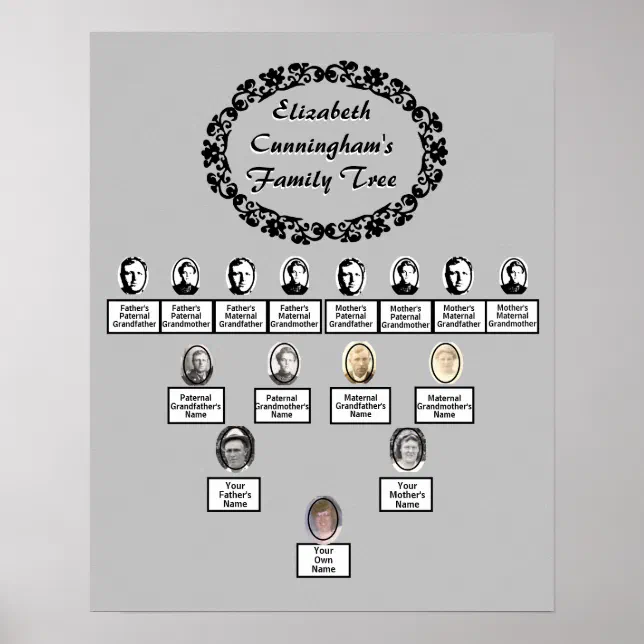 Family Tree Oval Photo Floral Border Title Grey Poster | Zazzle