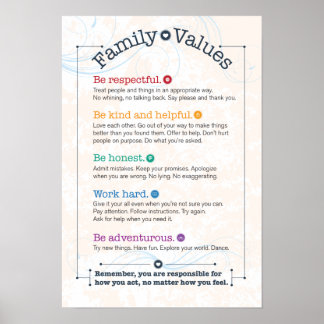 House Rules Posters & Prints | Zazzle.com.au