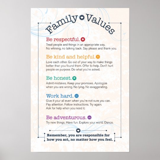 Family Values Poster | Zazzle.com.au