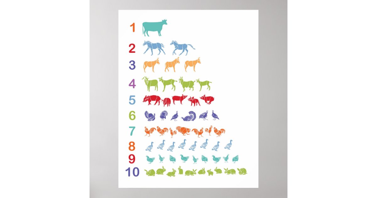 Farm Animal Counting Poster | Zazzle