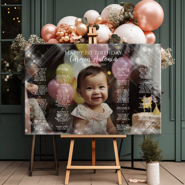 First birthday photo seating chart 1st birthday | Zazzle