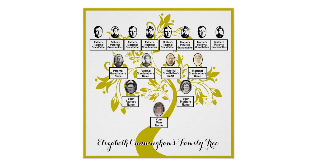 Floral Tree Golden Silhouette Family Tree Photos Poster | Zazzle
