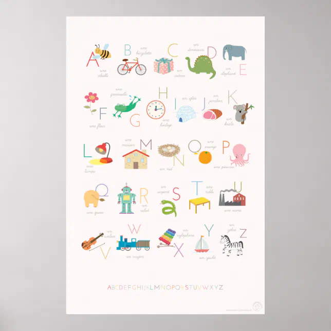 French Alphabet Poster | Zazzle