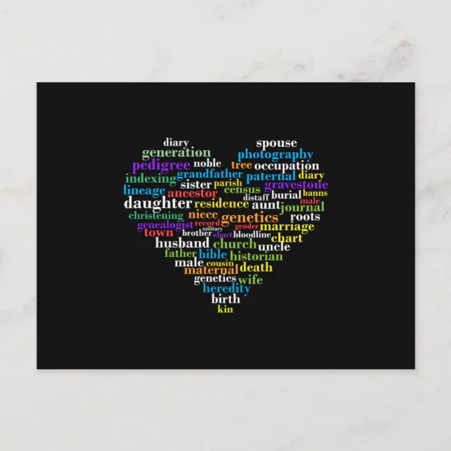 Genealogy Genealogist Family Tree Ancestry Ancesto Postcard | Zazzle