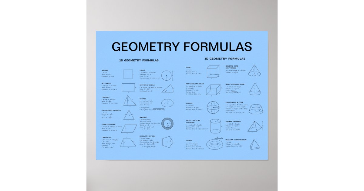 GEOMETRY FORMULAS POSTER | Zazzle