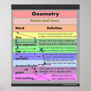 Kindergarten Posters & Photo Prints | Zazzle AU