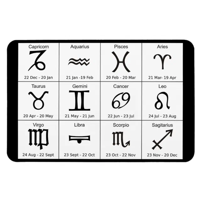 Horoscope Chart Zodiac Signs and Dates Magnet | Zazzle