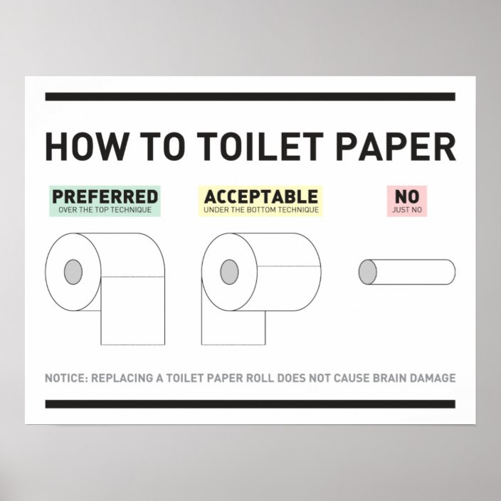 How To Toilet Paper Poster | Zazzle.com.au