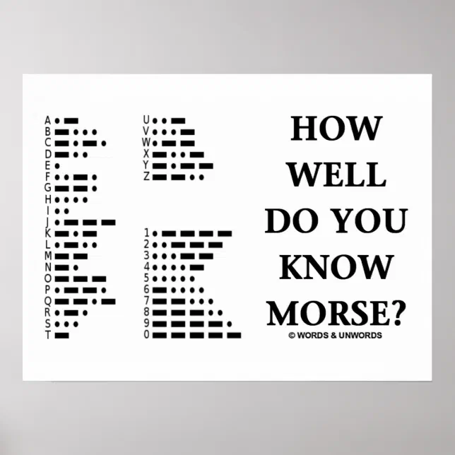 How Well Do You Know Morse? (Intl Morse Code) Poster | Zazzle