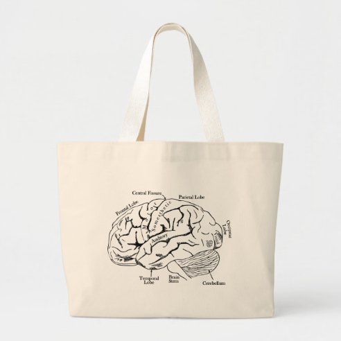 Brain Bags | Zazzle AU