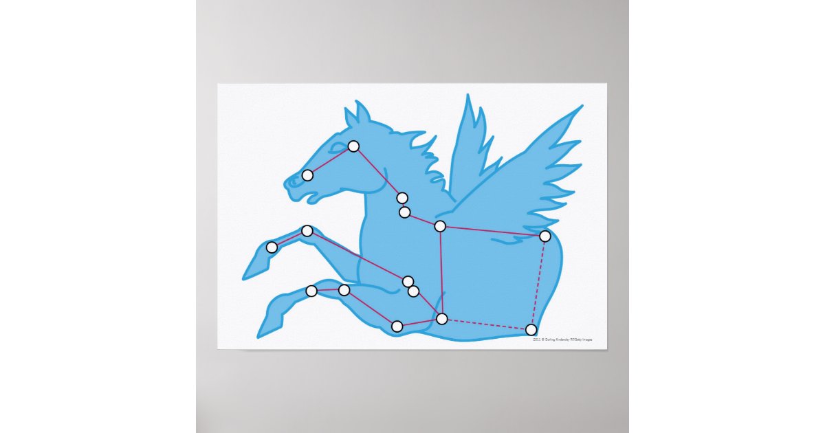 Illustration of Pegasus constellation Poster | Zazzle