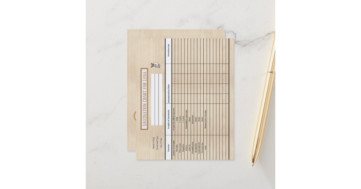 Immunisation Chart Wooden Background | Zazzle