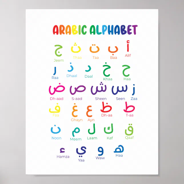Inspire Arabic Learning: Beautiful Alphabet Art Poster | Zazzle
