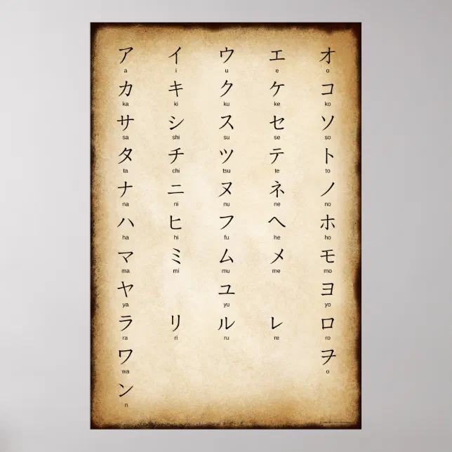 Katakana With Romaji Japanese Antique Style Poster | Zazzle