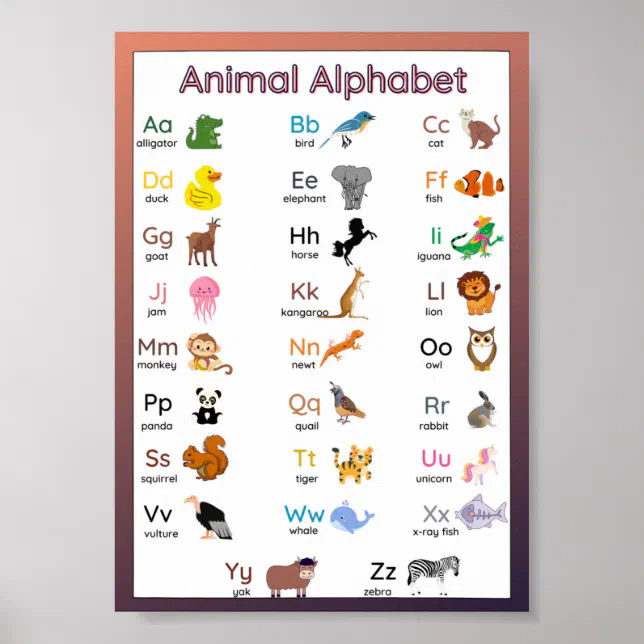 Kids Animal Alphabet Wall Chart Poster | Zazzle