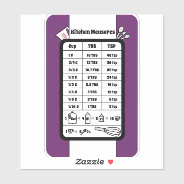 Kitchen Measurement Helper in Eggplant Sticker | Zazzle