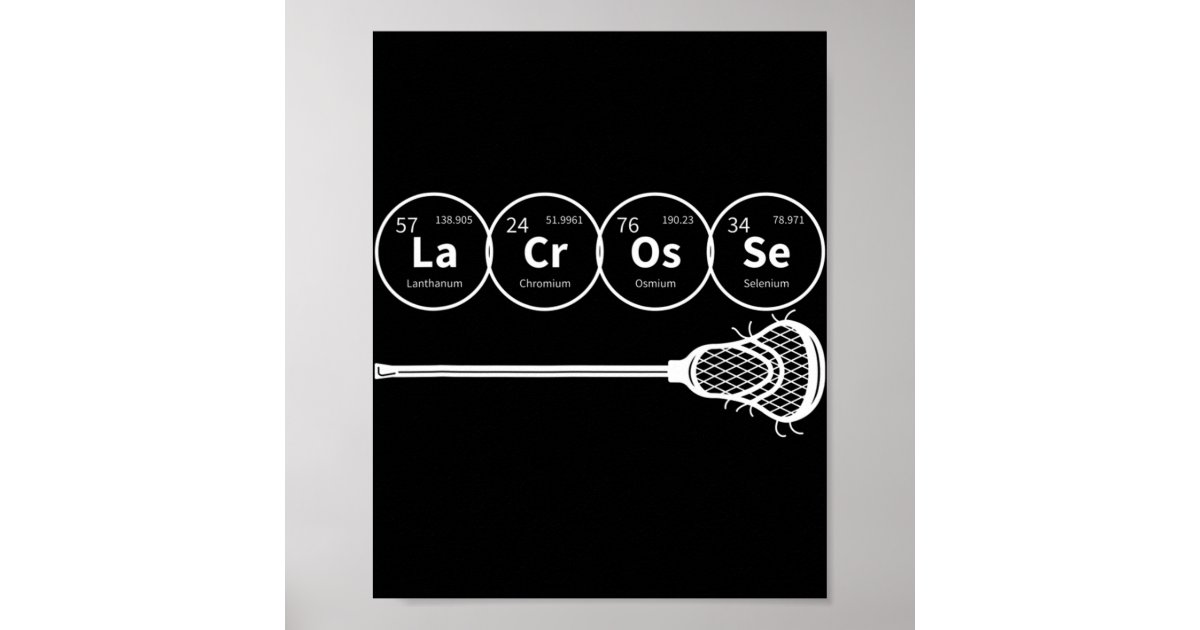 Lacrosse Periodic Table of Elements Chemistry Gift Poster | Zazzle