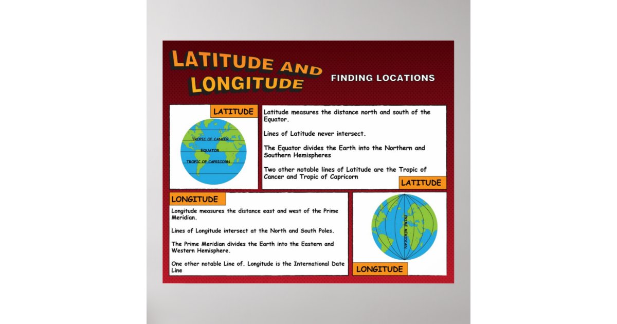 Latitude and Longitude Poster | Zazzle