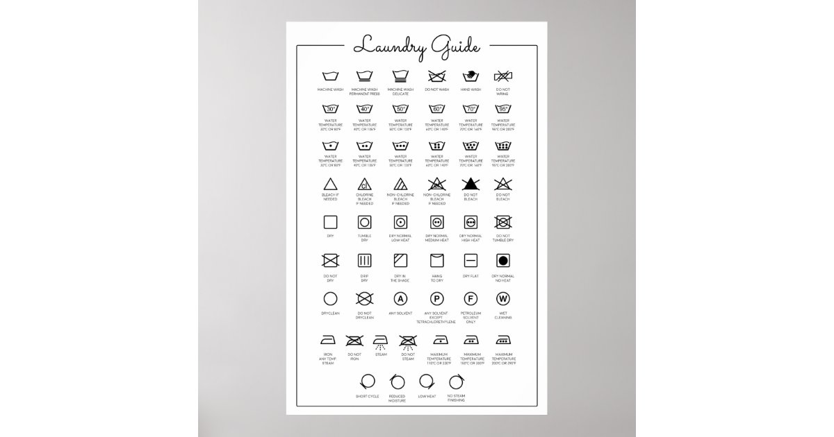 Laundry Guide Poster | Zazzle